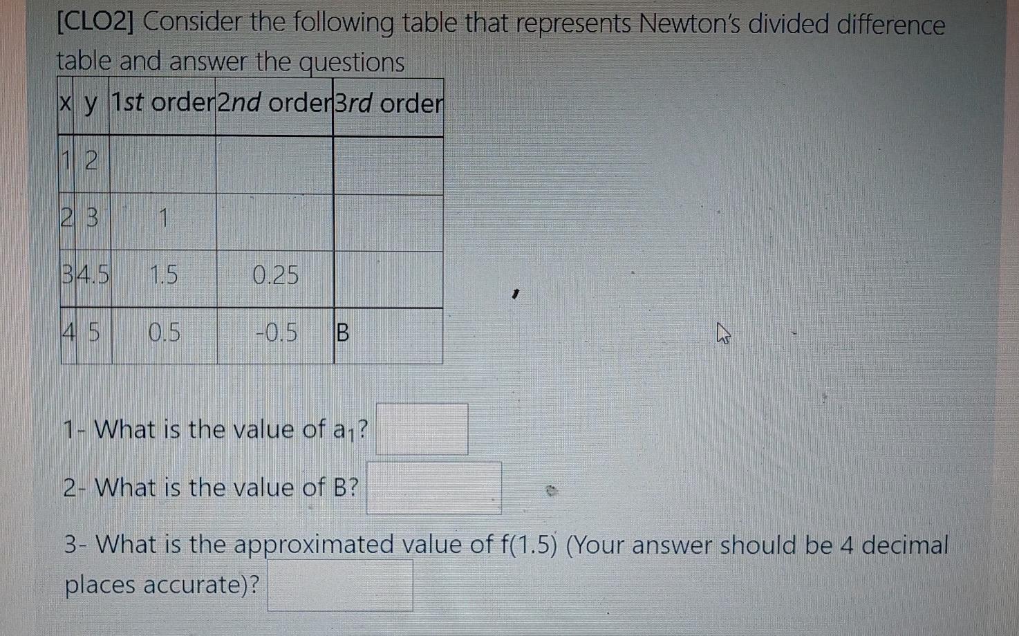 Solved [CLO2] Consider the following table that represents | Chegg.com