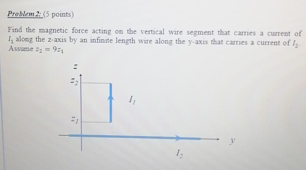 Solved Problem 2: (5 points) Find the magnetic force acting | Chegg.com