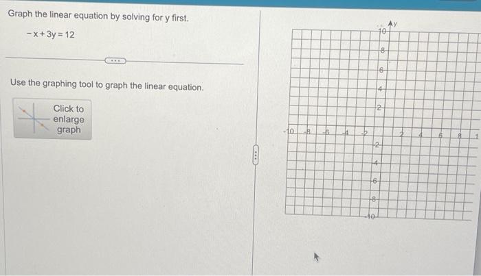 Solved Graph the equation. y=x+5 Use the graphing tool on | Chegg.com