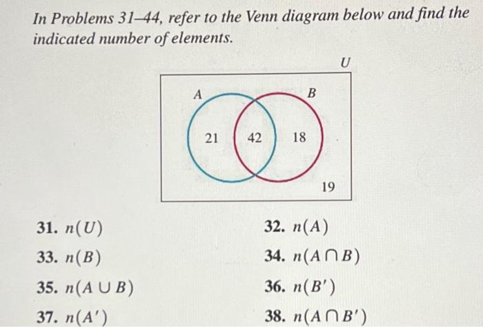 In Venn Diagrams What Does A& 39 [diagram] Line Diagrams Mat