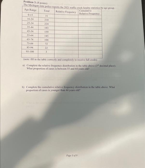 Solved Problem 3. (8 points) The Michigan state noli ge | Chegg.com