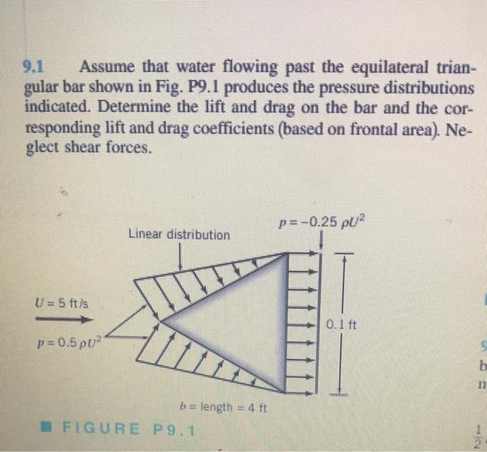 Solved Assume that water flowing past the equilateral trian- | Chegg.com