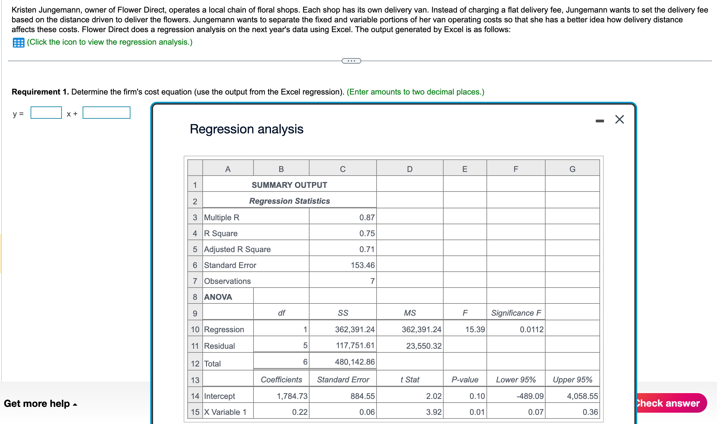 Solved affects these costs. Flower Direct does a regression | Chegg.com