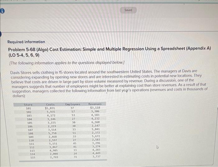 Solved Required information Problem 5-68 (Algo) Cost | Chegg.com