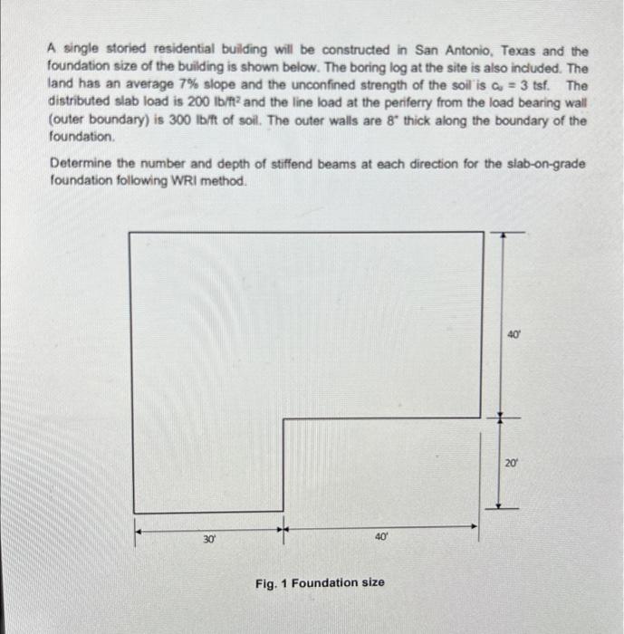 Solved A single storied residential building will be | Chegg.com