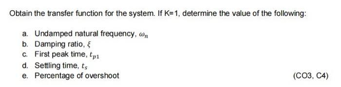Solved Obtain the transfer function for the system. If K=1, | Chegg.com