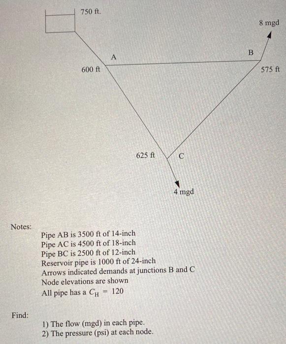 Solved Notes: Pipe AB is 3500ft of 14 -inch Pipe AC is | Chegg.com