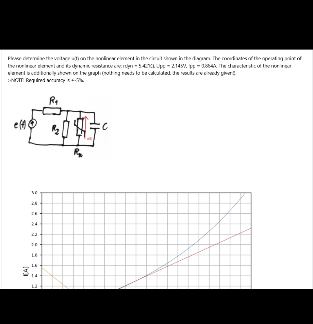 Solved Please determine the voltage u(t) ﻿on the nonlinear | Chegg.com
