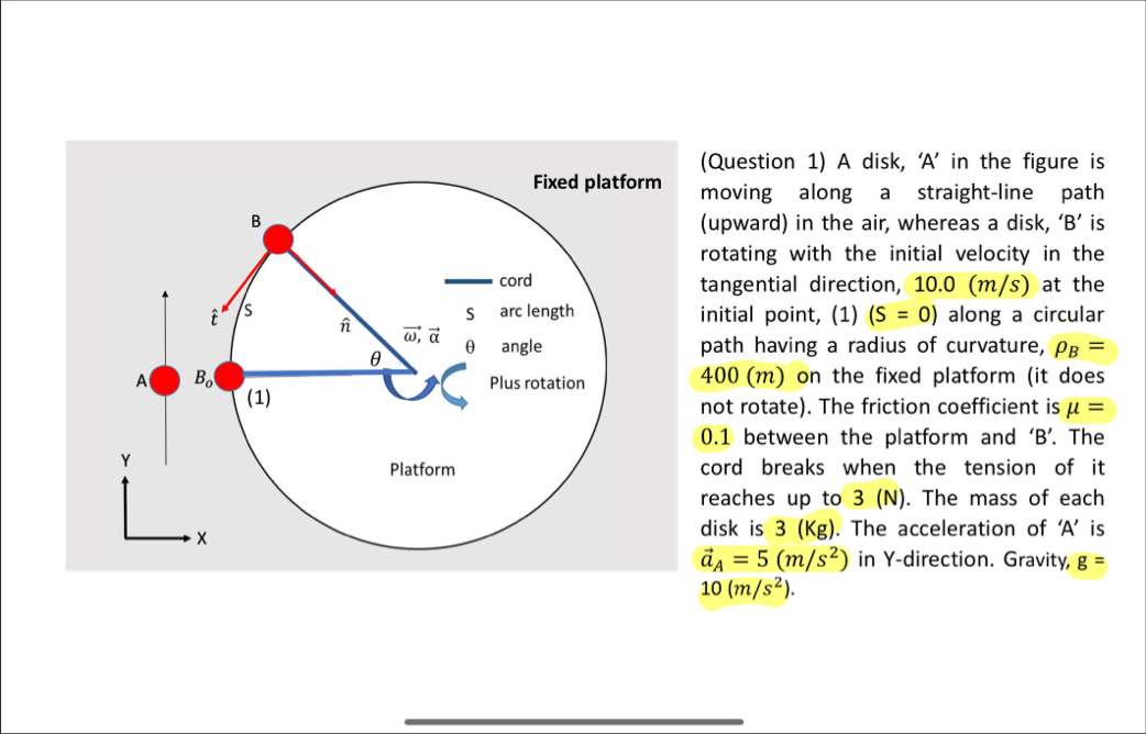 Solved (Question 1) ﻿A disk, ' A ' ﻿in the figure is moving | Chegg.com