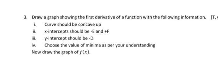 Solved 3. Draw a graph showing the first derivative of a | Chegg.com