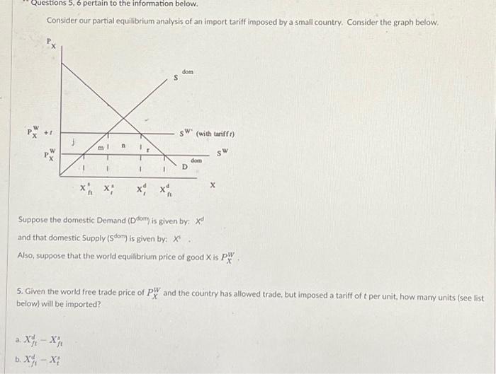 Solved Consider our partial equilibrium analysis of an | Chegg.com