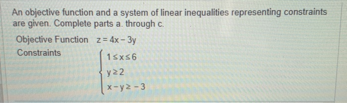 Solved graph, find the value of the objective function at | Chegg.com
