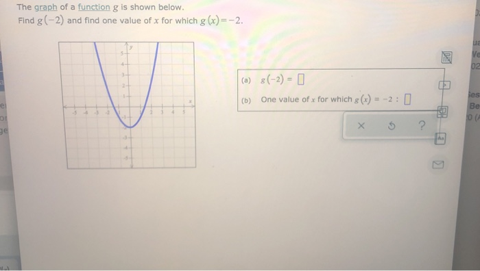 Solved The graph of a function g is shown below. Find g(-2) | Chegg.com