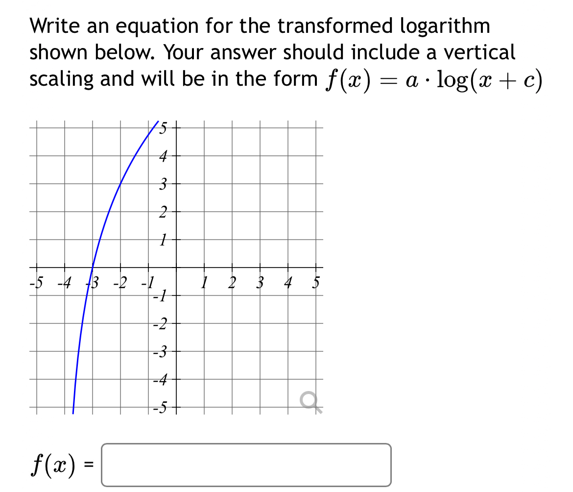 Solved Write an equation for the transformed logarithm shown | Chegg.com