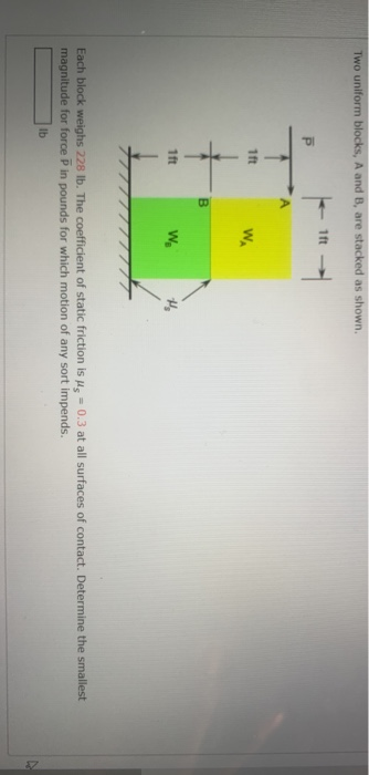 Solved Two uniform blocks, A and B, are stacked as shown. W, | Chegg.com