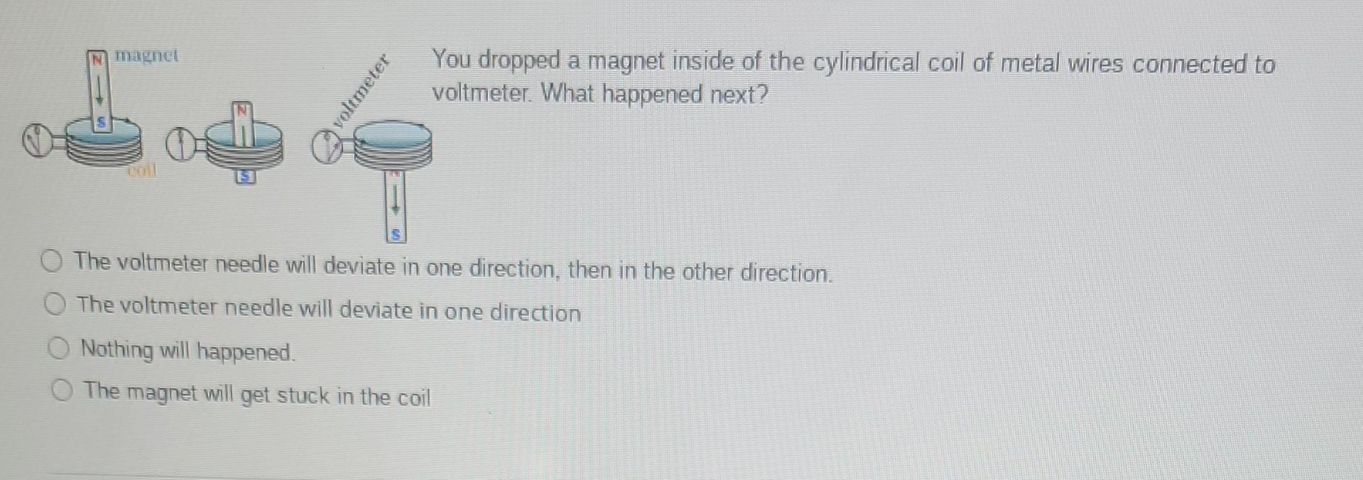 Solved ou dropped a magnet inside of the cylindrical coil of | Chegg.com