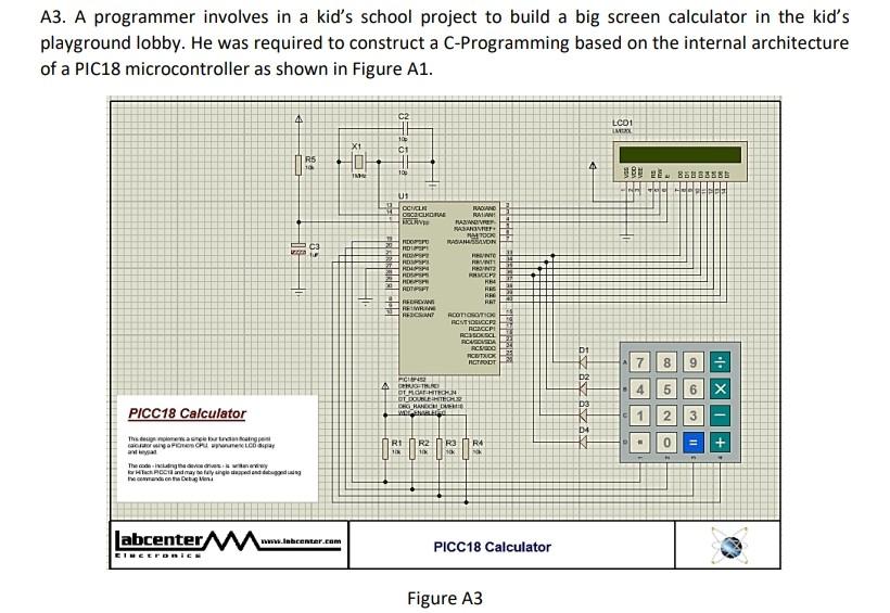 Solved A3. A programmer involves in a kid's school project | Chegg.com