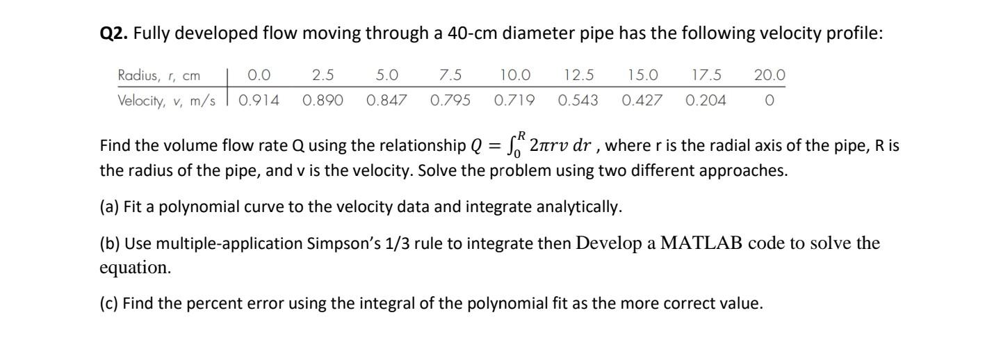 [Solved]: Q2. Fully developed flow moving through
