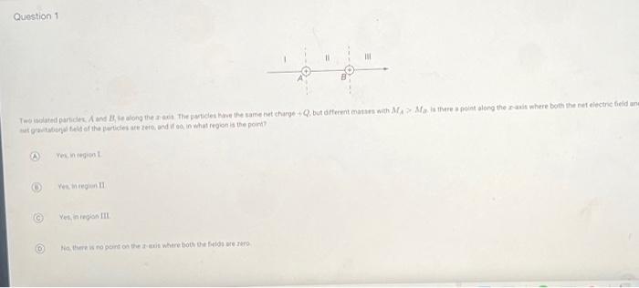 Solved Question 1 Two isolated particles, A and B, lie along | Chegg.com