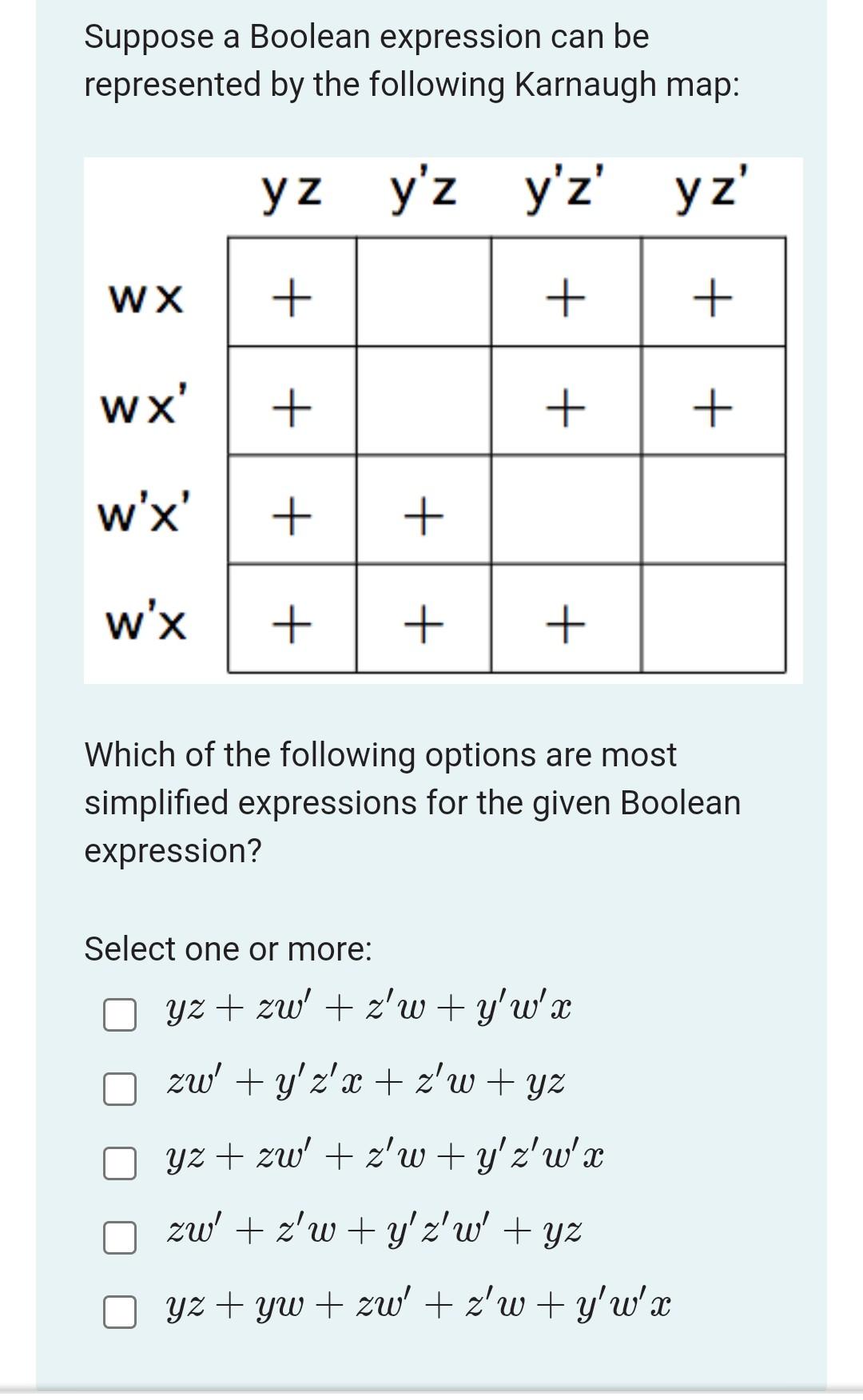 Solved Suppose a Boolean expression can be represented by | Chegg.com