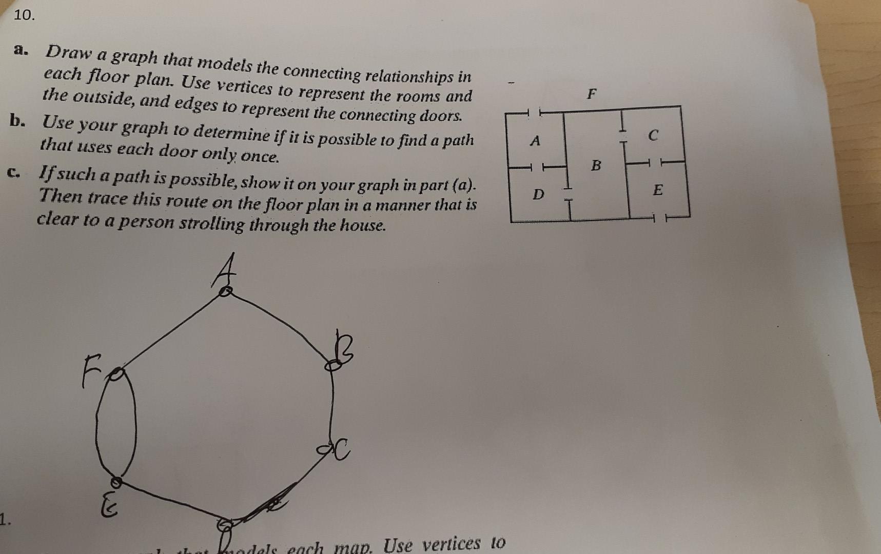 Solved a. Draw a graph that models the connecting | Chegg.com