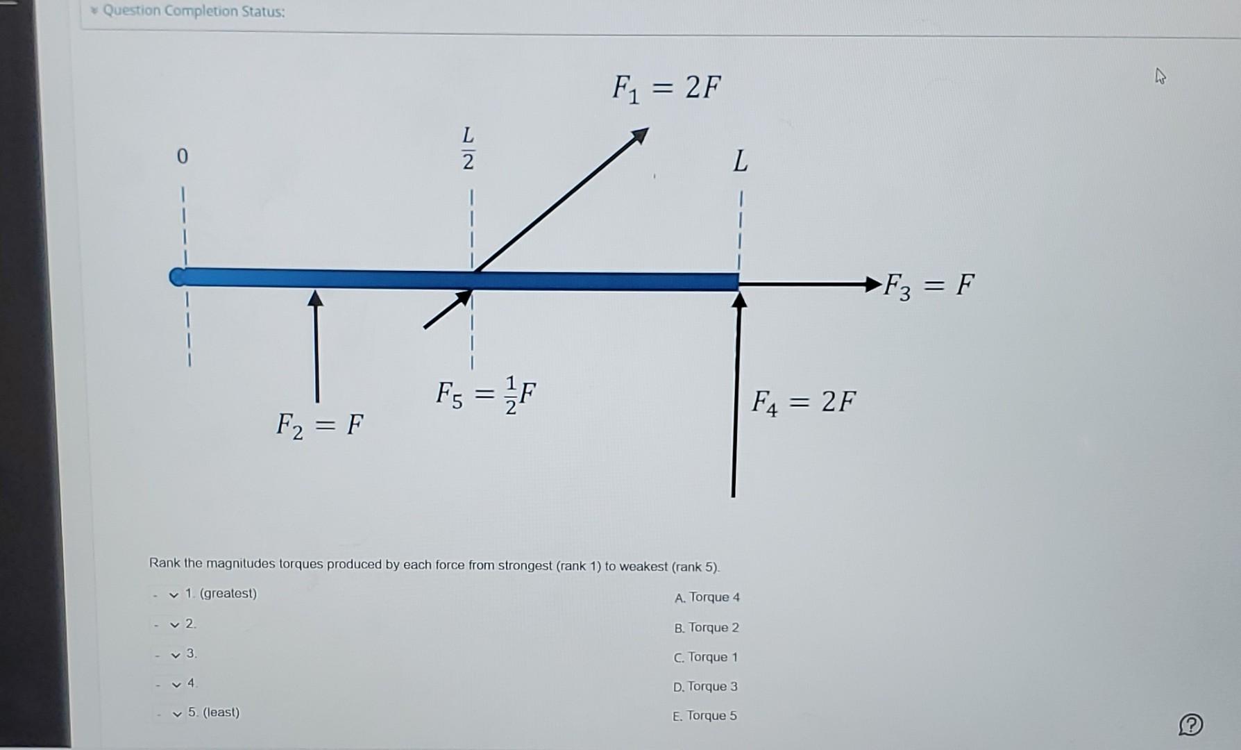 Solved Rank the magnitudes torques produced by each force | Chegg.com