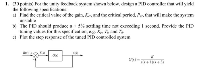 Solved 1. (30 points) For the unity feedback system shown | Chegg.com