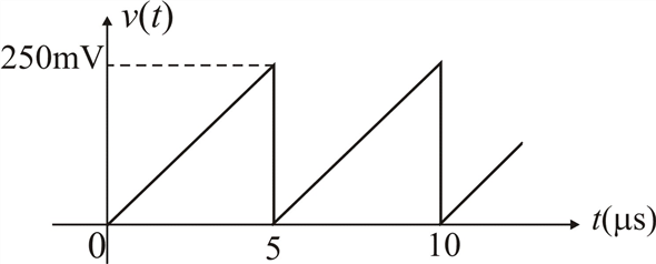 Solved: Chapter 25 Problem 8P Solution | Circuit Analysis 5th Edition | Chegg.com