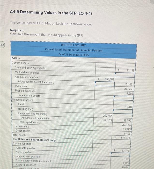 Solved A4-5 Determining Values in the SFP (LO 4-4) The | Chegg.com