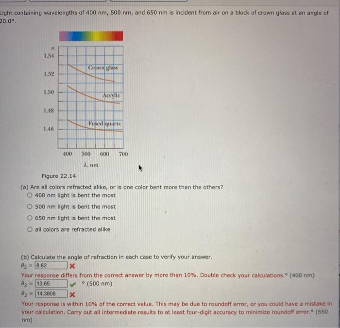 Solved Light containing wavelengths of 400 nm, 500 nm, and | Chegg.com