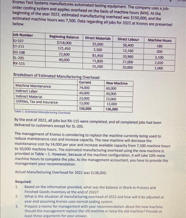 Solved Kronos Test Systems manufactures automated testing | Chegg.com