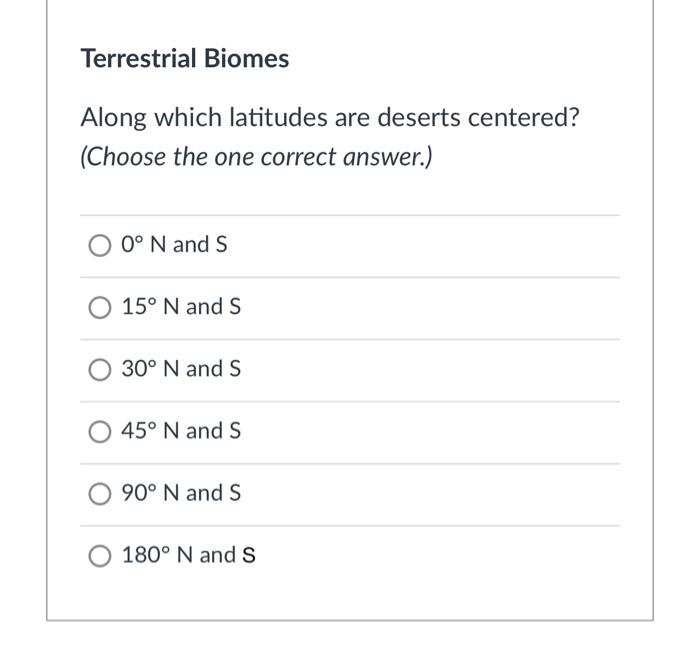 Solved 400 Whittaker Biome Diagram Originally from RH | Chegg.com