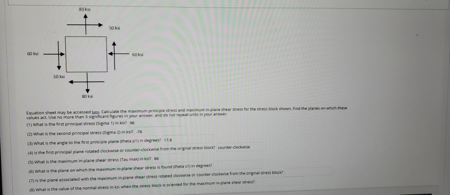 Solved Boksi 60 ksi - 60 ksi 50 ksi 80 ks Equation sheet may | Chegg.com