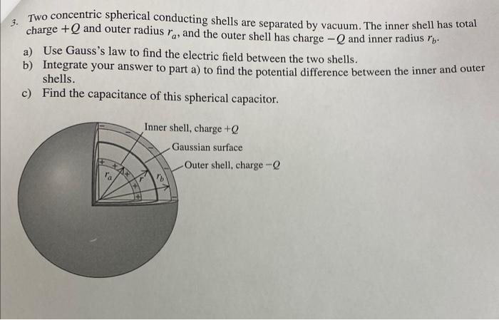 Solved 3. Two concentric spherical conducting shells are | Chegg.com