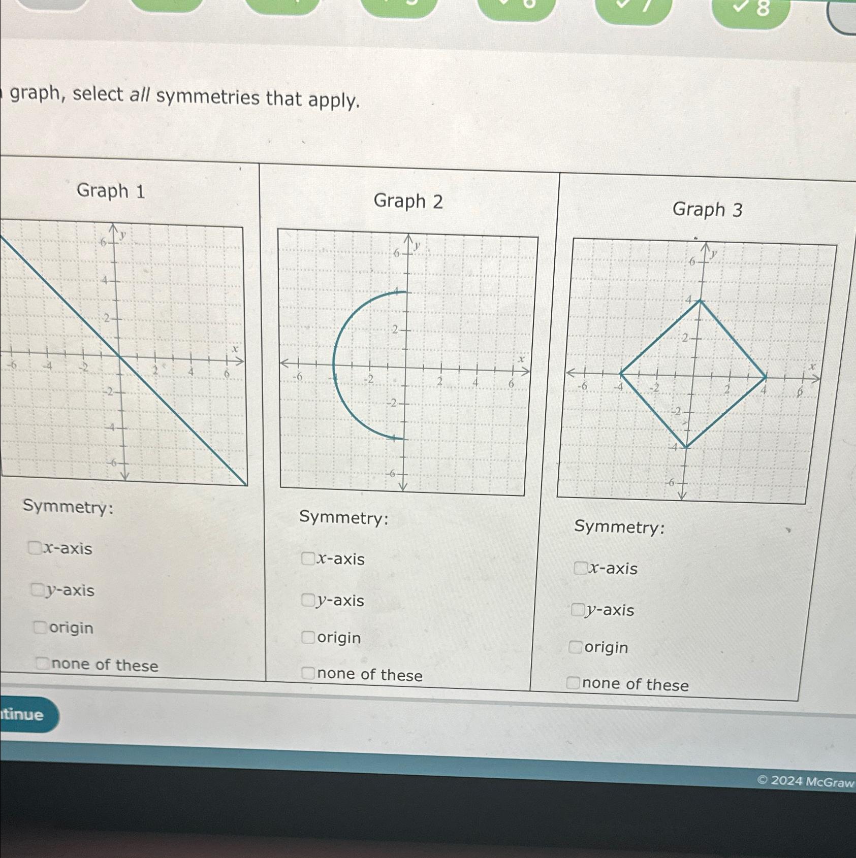 Solved graph, select all symmetries that | Chegg.com