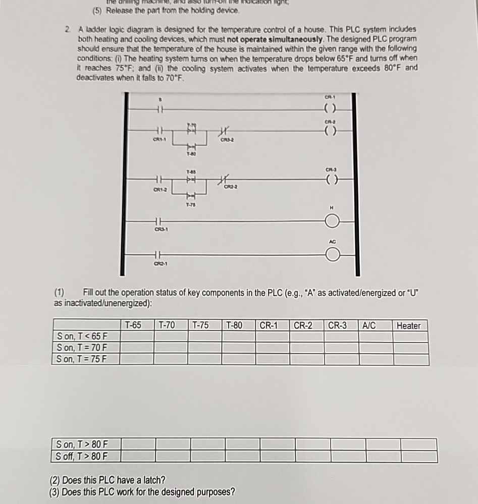 Solved by an EXPERT A ladder logic diagram is designed for the | Chegg.com