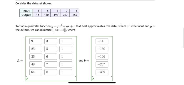 Solved Evaluate: Part 3 of 3 The best-fit quadratic is y= | Chegg.com