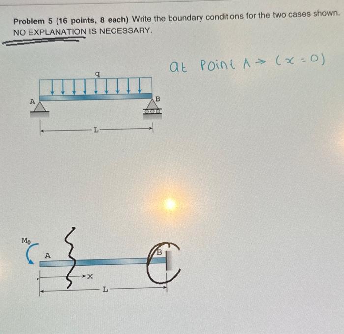 Solved Problem 5 (16 points, 8 each) Write the boundary | Chegg.com Solved Problem 5 (16 points, 8 each) Write the boundary | Chegg.com
