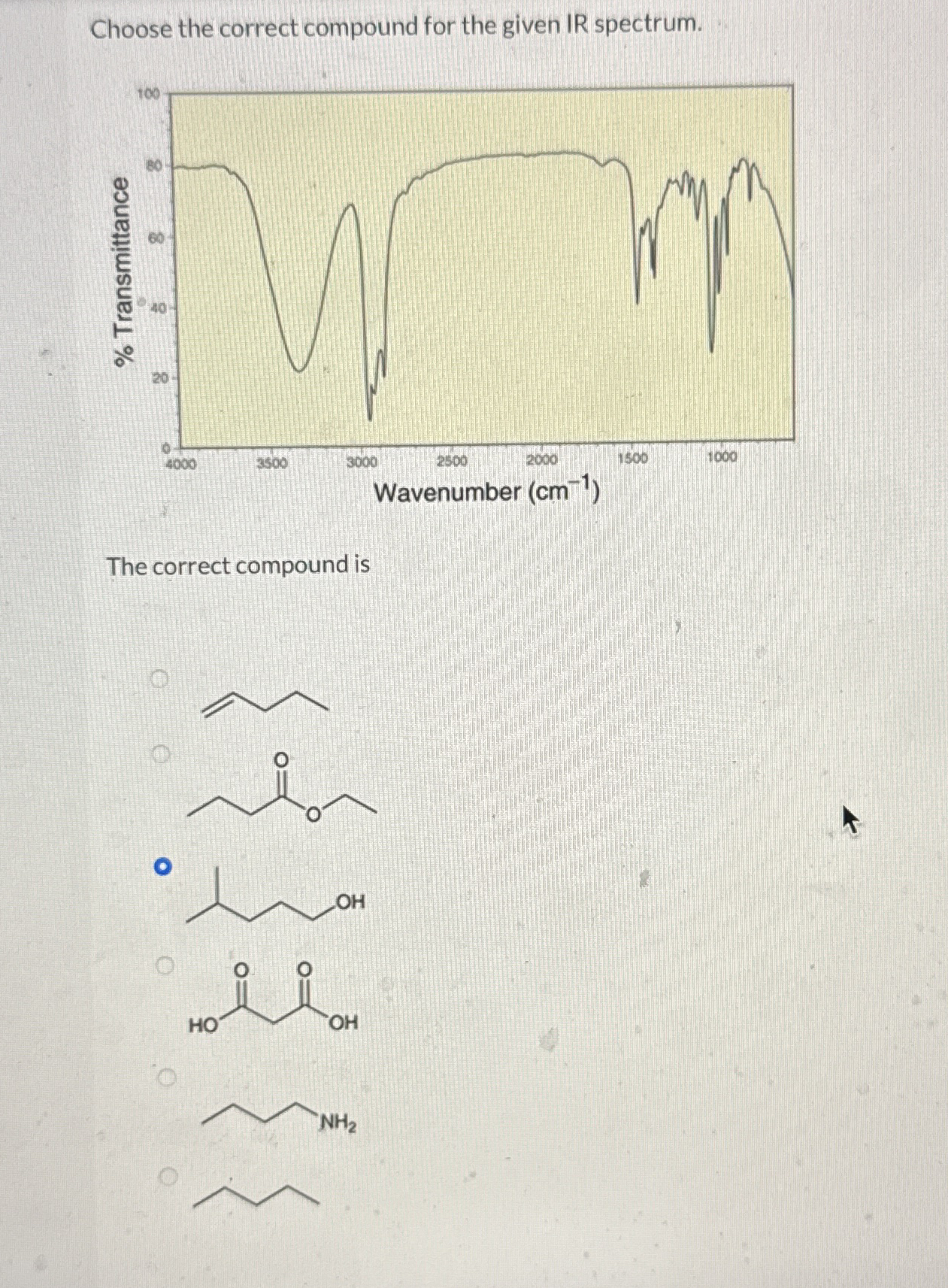 Solved Choose the correct compound for the given IR | Chegg.com