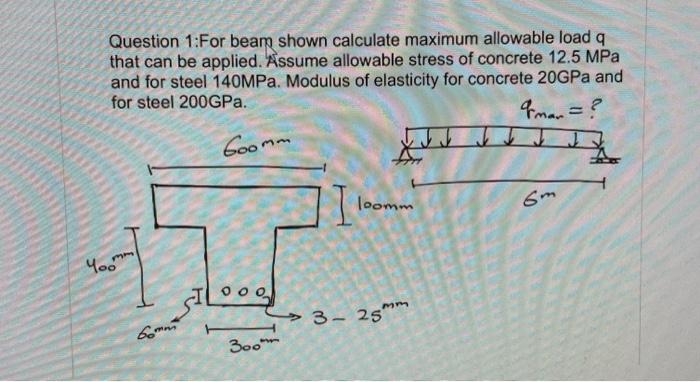 Solved Question 1:For beam shown calculate maximum allowable | Chegg.com