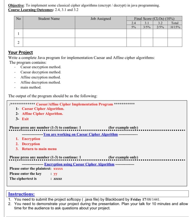 Solved I want to do a project on the Java program with the | Chegg.com