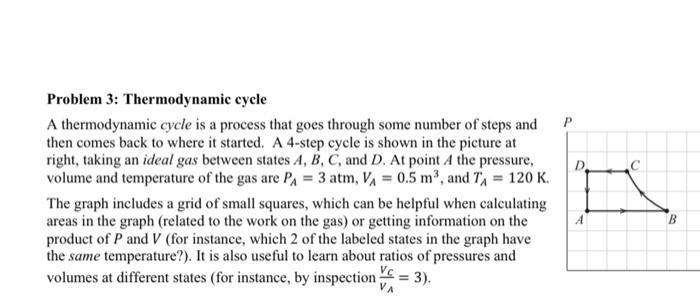Problem 3: Thermodynamic cycle A thermodynamic cycle | Chegg.com