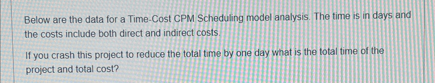 Solved Below are the data for a Time-Cost CPM Scheduling | Chegg.com