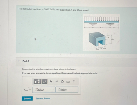Solved The distributed load is w=1000lbft. ﻿The supports at | Chegg.com