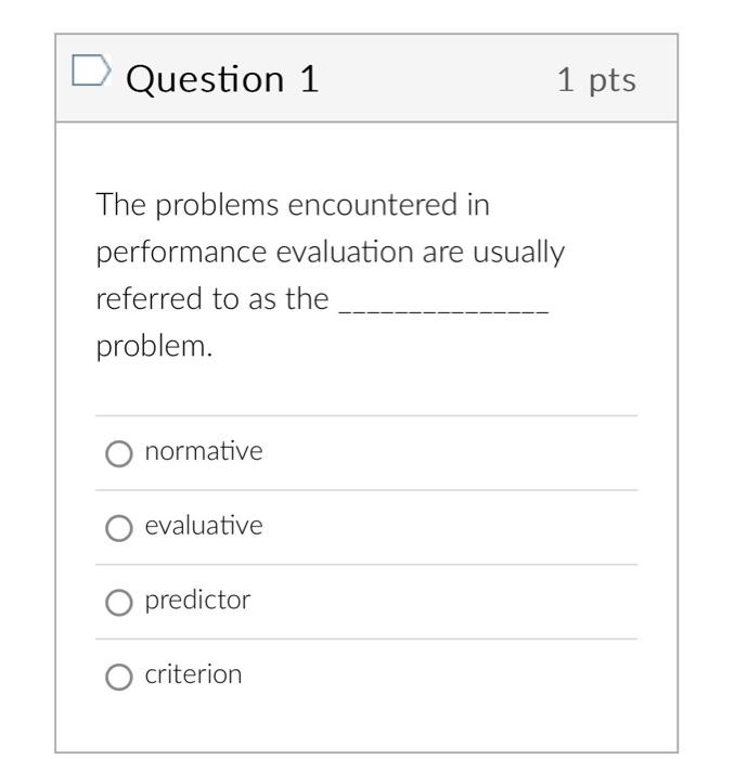 Solved Question 1 1 pts The problems encountered in | Chegg.com