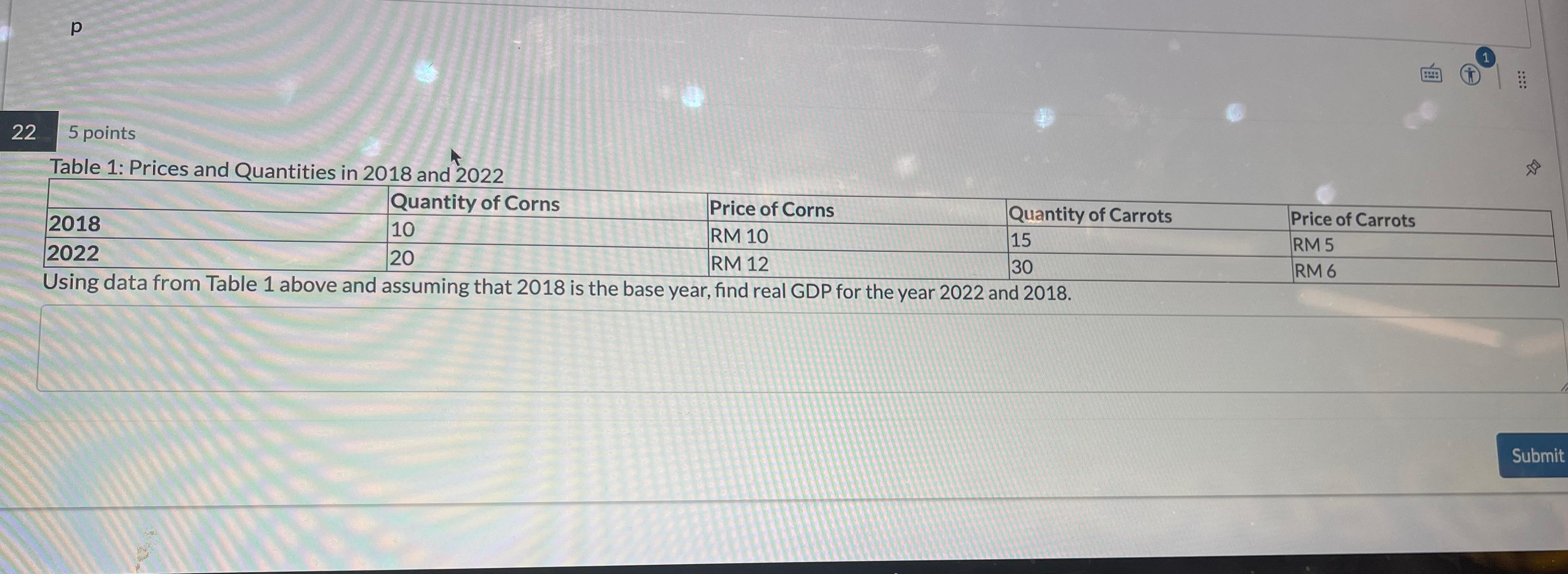 Solved p225 ﻿pointsTable 1: Prices and Quantities in 2018 | Chegg.com