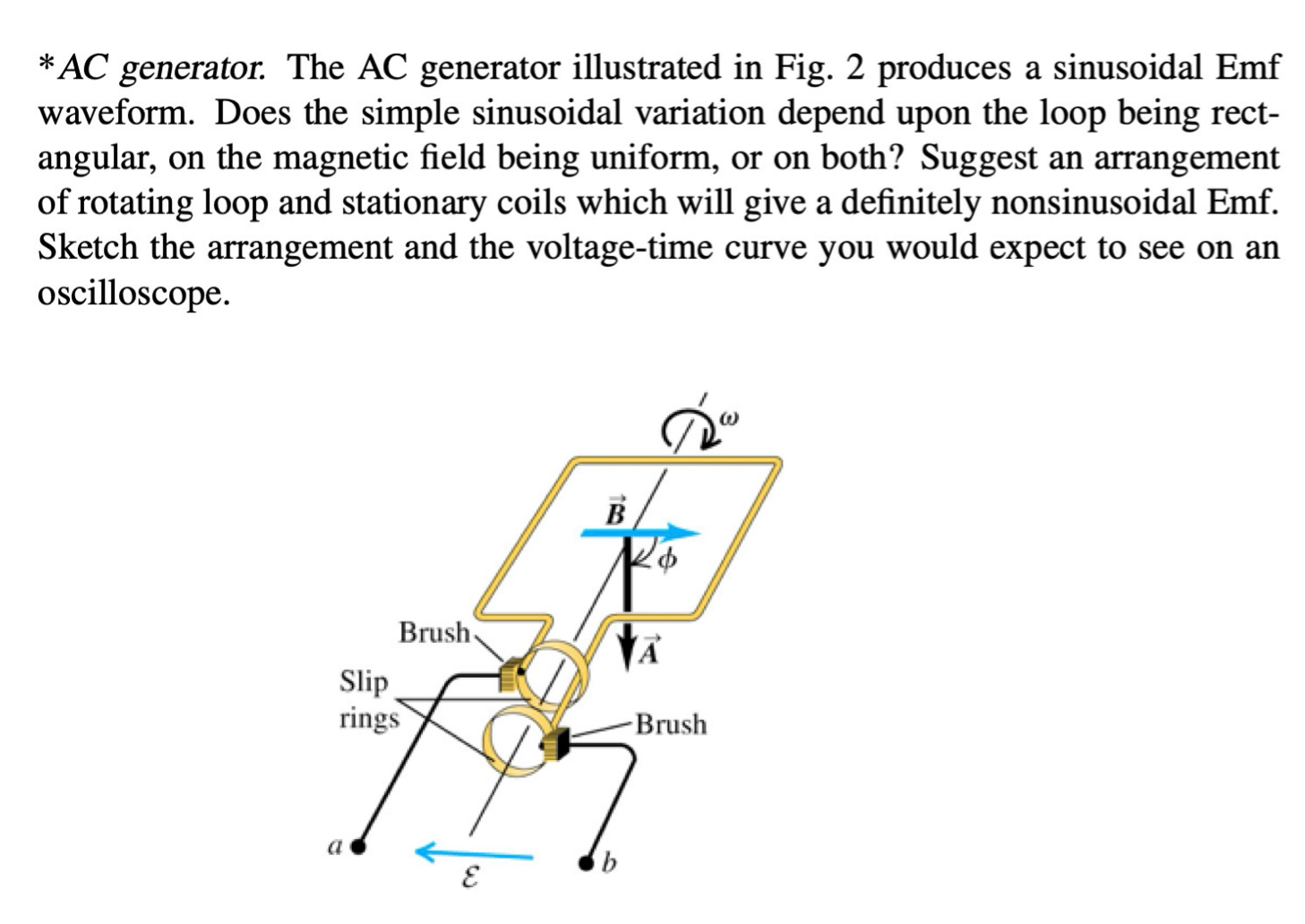 Solved *AC generator. The AC generator illustrated in Fig. 2 | Chegg.com