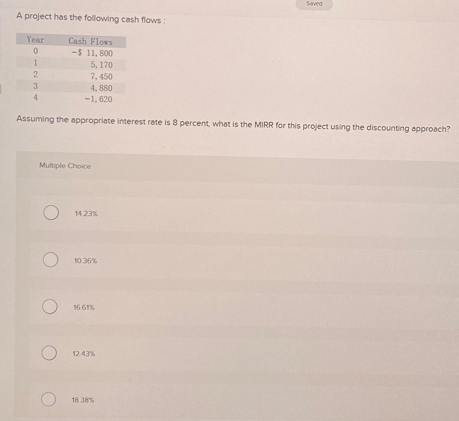 Solved SavedA project has the following cash flows | Chegg.com