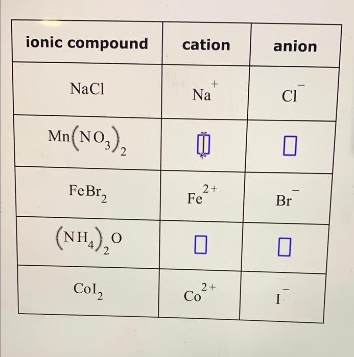 Solved I need help with the last question. Please also help | Chegg.com