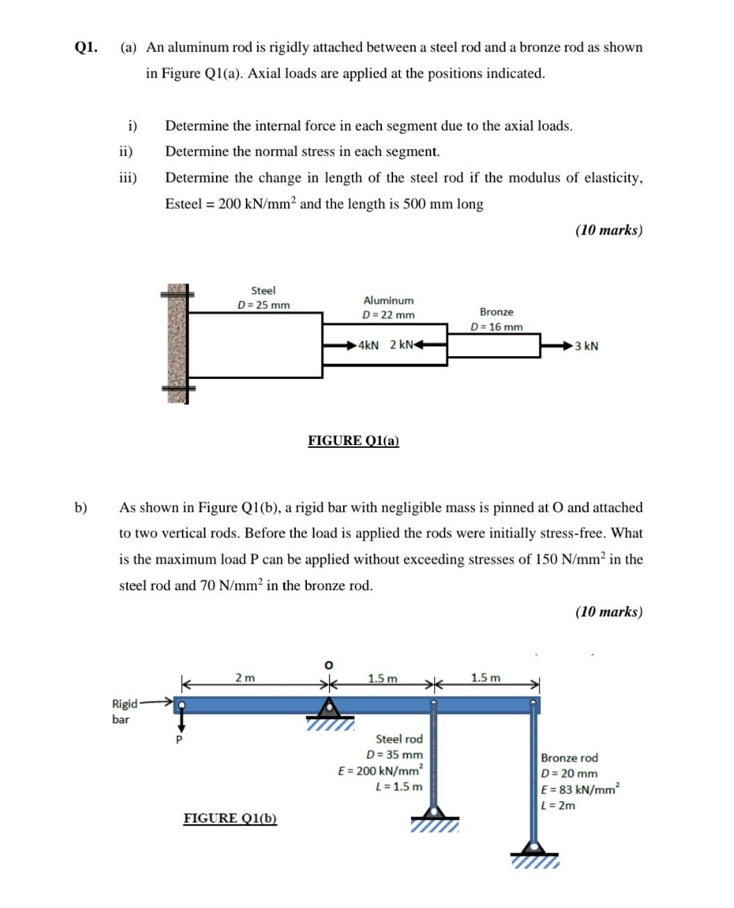 Solved Q1. (a) An aluminum rod is rigidly attached between a | Chegg.com
